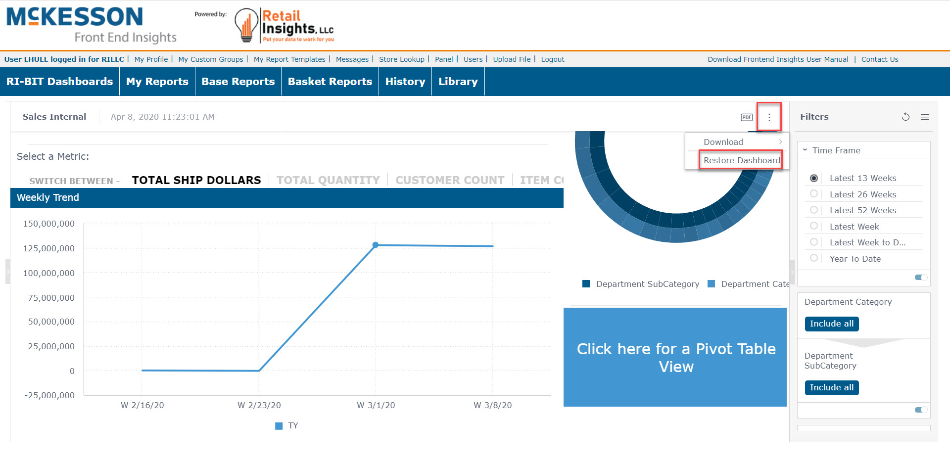 How to Use Ri-BIT Dashboards (ALL Suppliers) – Front End Insights