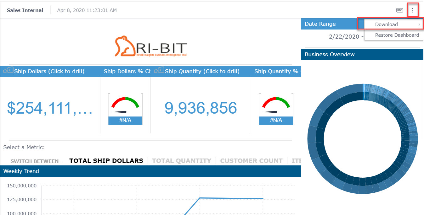 How to Use Ri-BIT Dashboards (ALL Suppliers) – Front End Insights